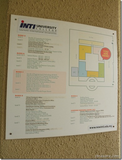 KeLviN™: Winner Never Give Up: INTI International University Nilai Campus